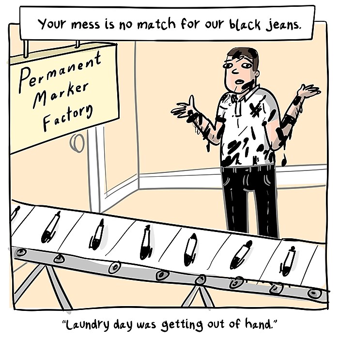 THE DENIM FINDER FUNNIES